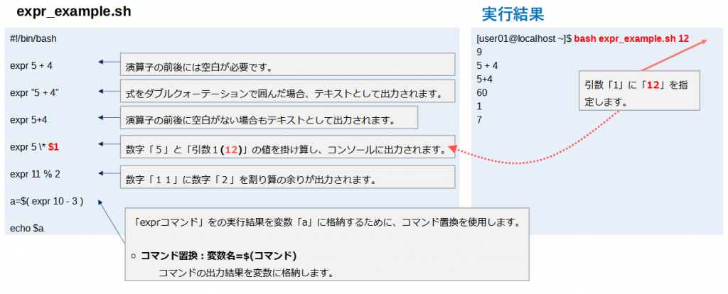 expr | 神田ITスクール
